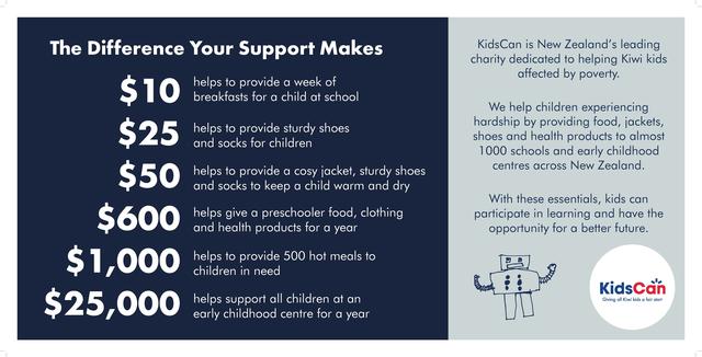 Pork Pie Charity Run 2023 | Home